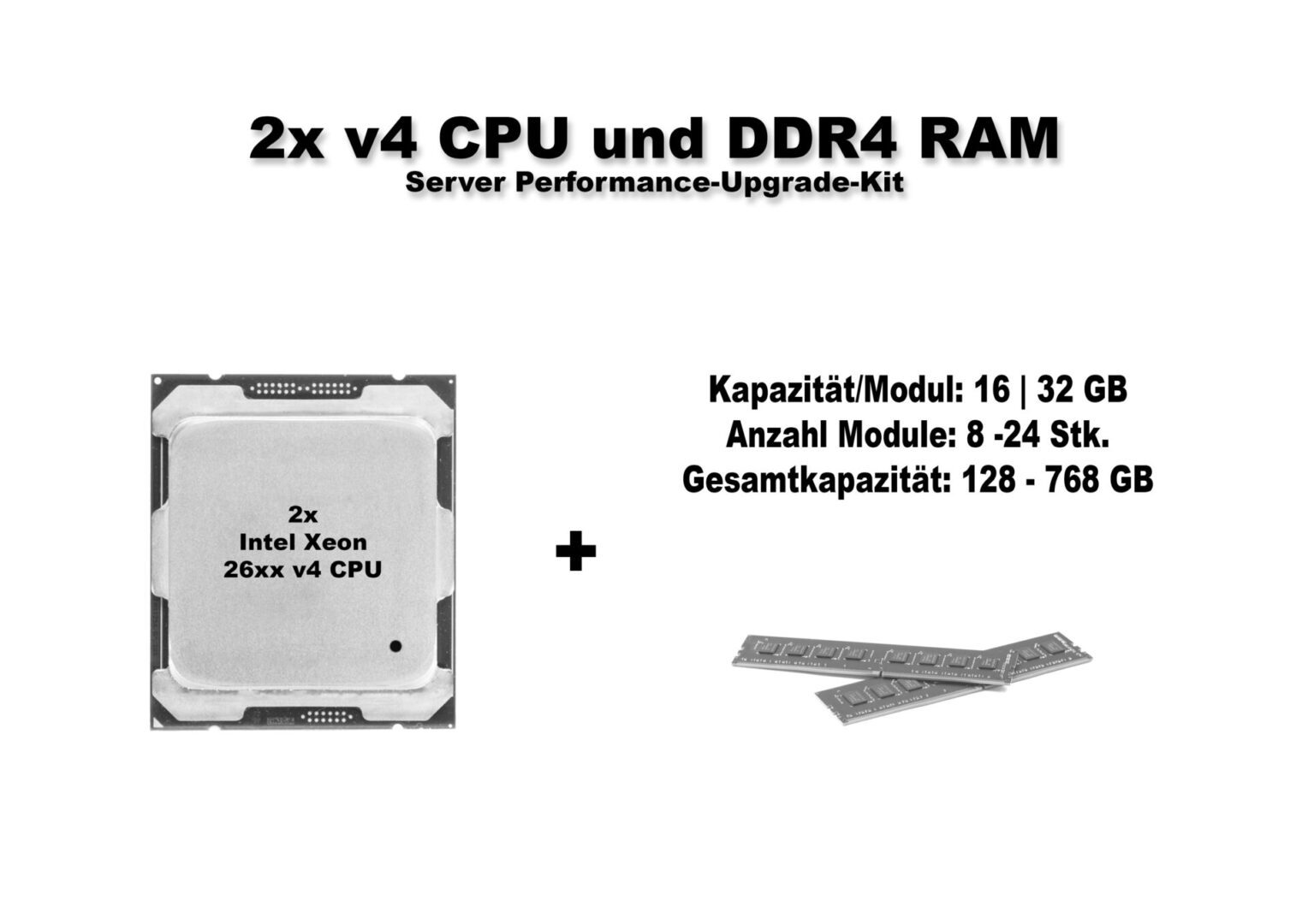 Performance Upgrade Kit 2x v4 CPU + DDR4 RAM